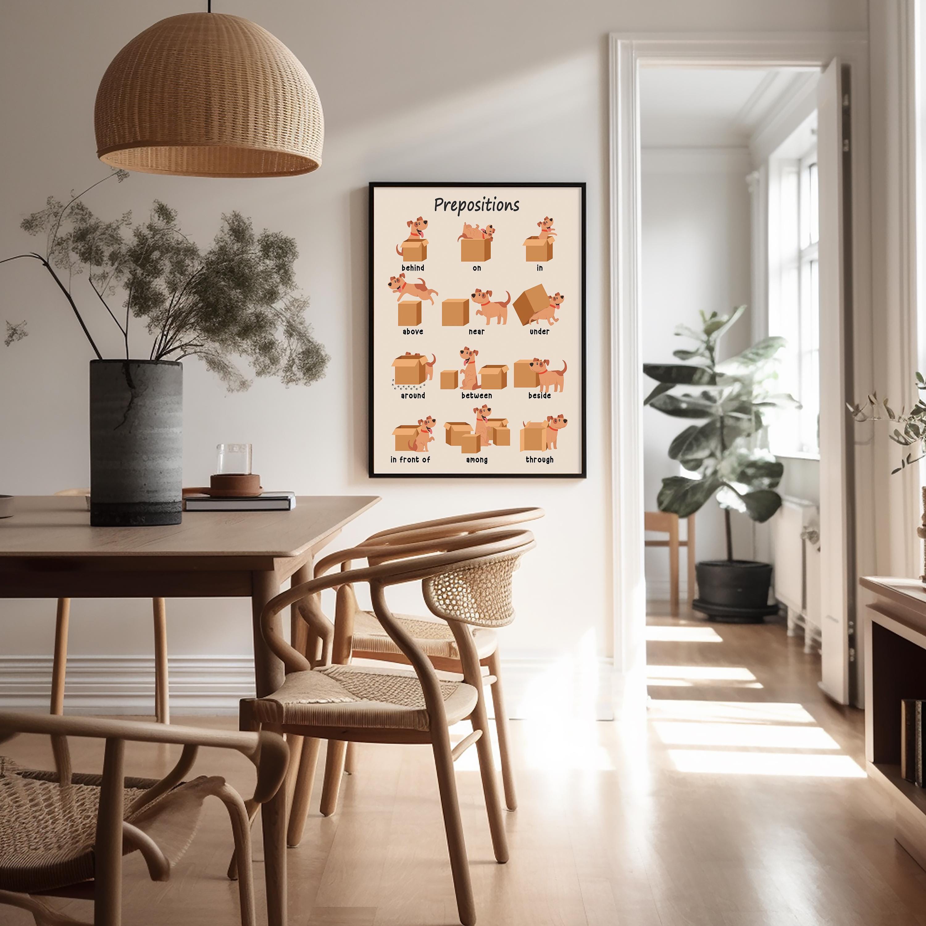 Prepositions Poster - Educational Print - Learning Materials Art - Gift ...
