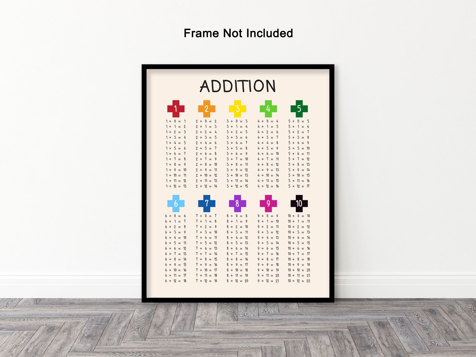 Addition Poster Mathematics Print Learning Materials Art Gift for ...