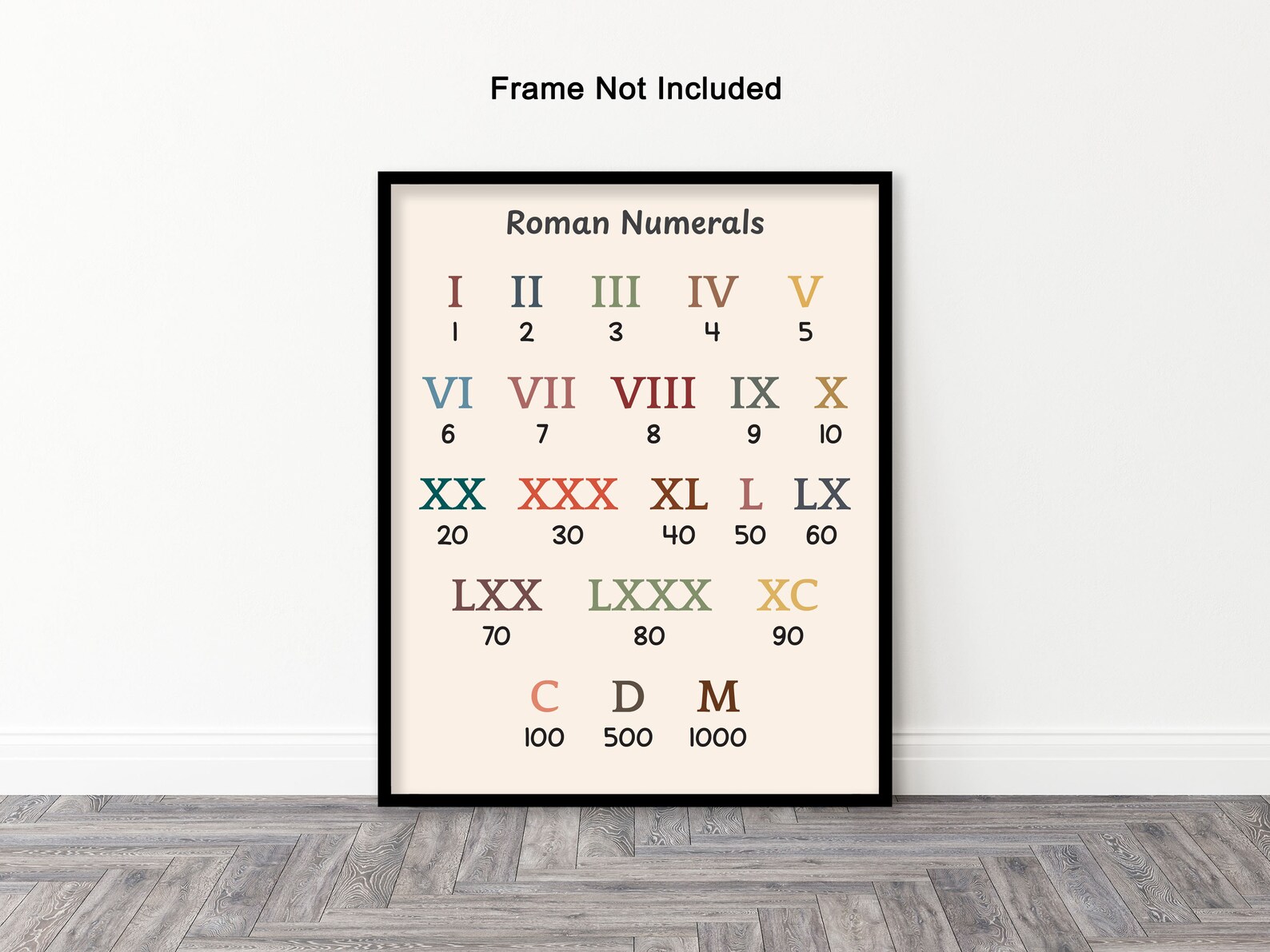 Roman Numerals Poster Mathematics Print Learning Materials Art Decor ...