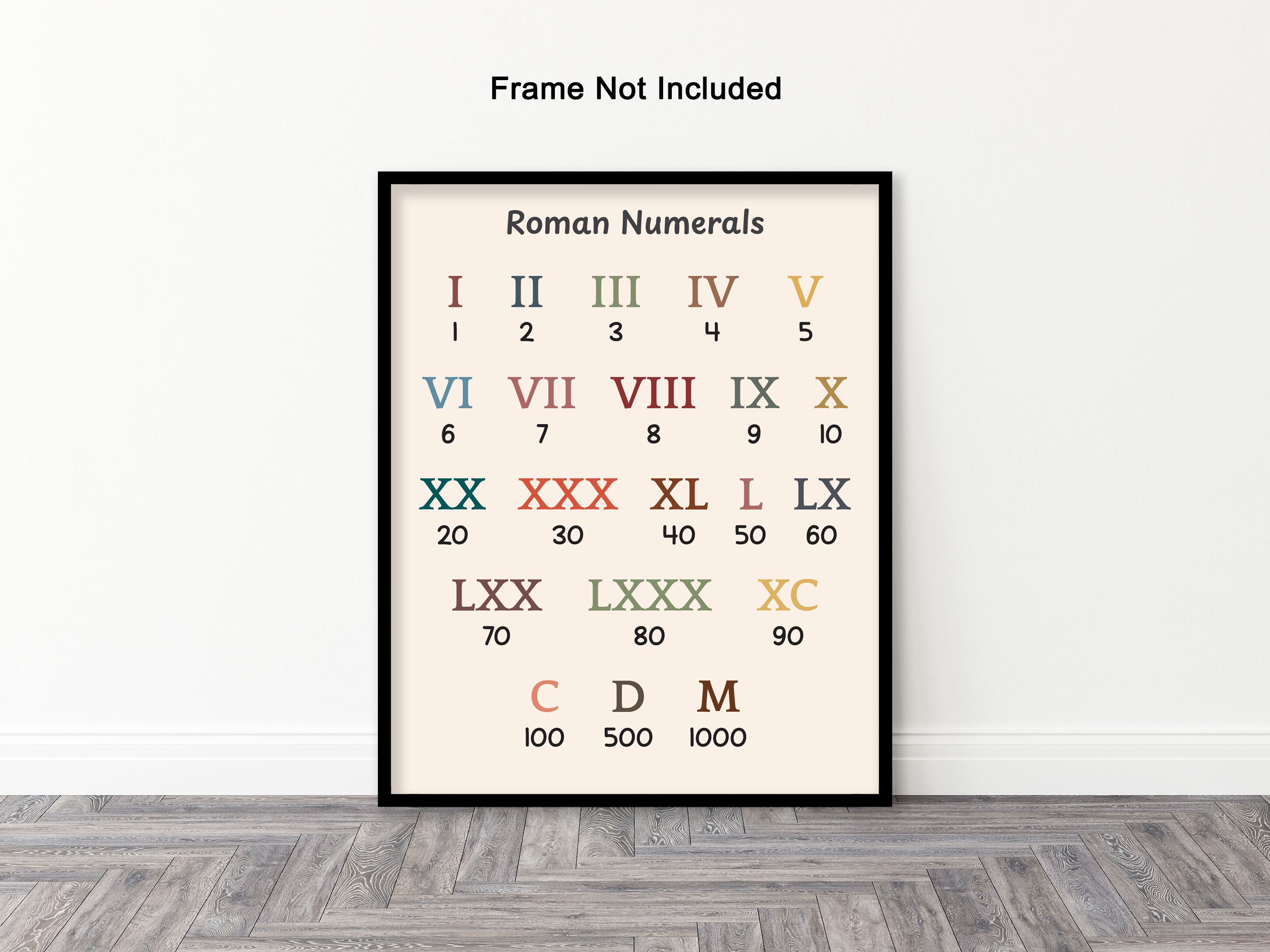 Roman Numerals Poster Mathematics Print Learning Materials Art Decor ...