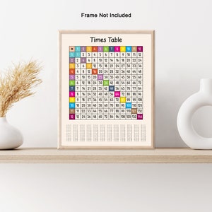 Times Table Poster Multiplication Print Learning Materials Art Decor ...