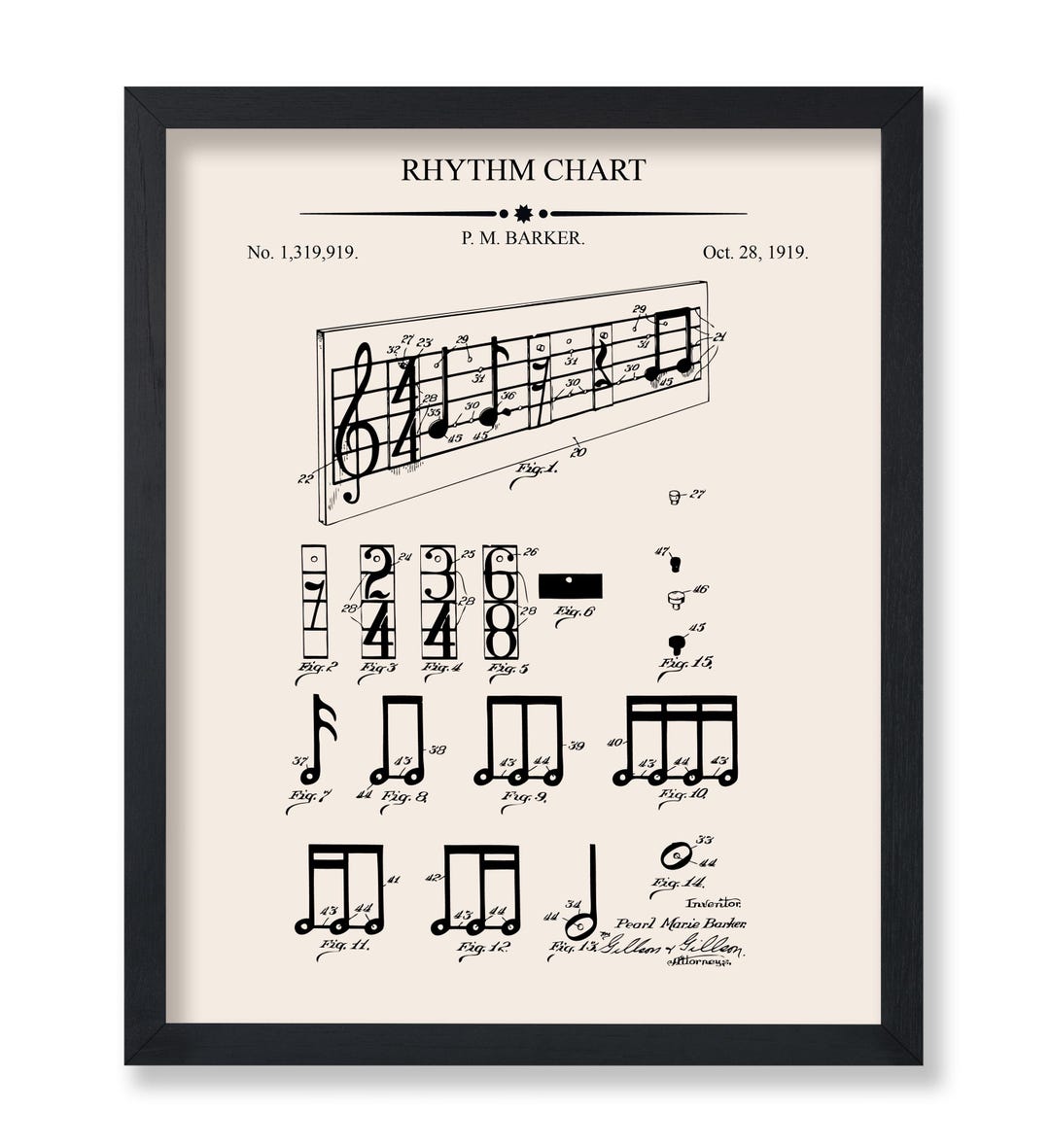 Music Blueprint Poster - Rhythm Chart Patent Print - Music Art ...