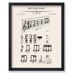 Music Blueprint Poster - Rhythm Chart Patent Print - Music Art ...