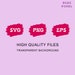 In My Wax Boss Era : Svg Png (digital Download) - Etsy