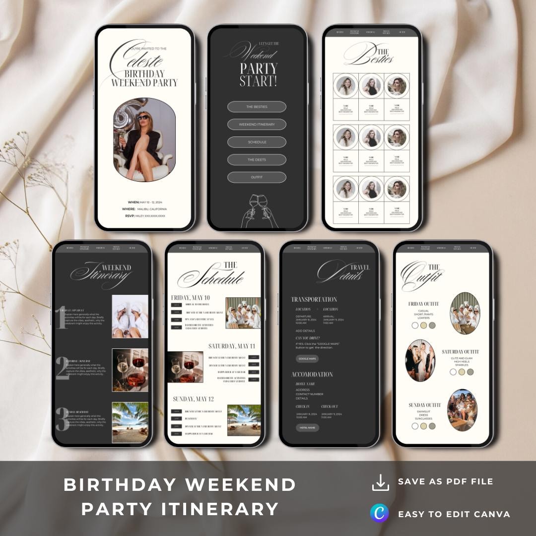 Digital Birthday Weekend Itinerary Template, Birthday Invitation Canva ...