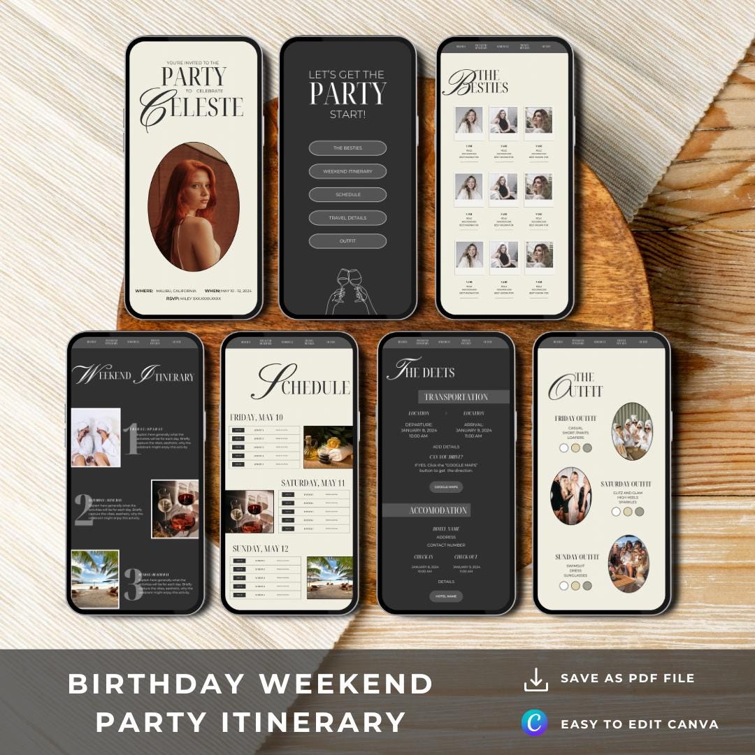 Digital Birthday Weekend Itinerary Template, Birthday Invitation Canva ...