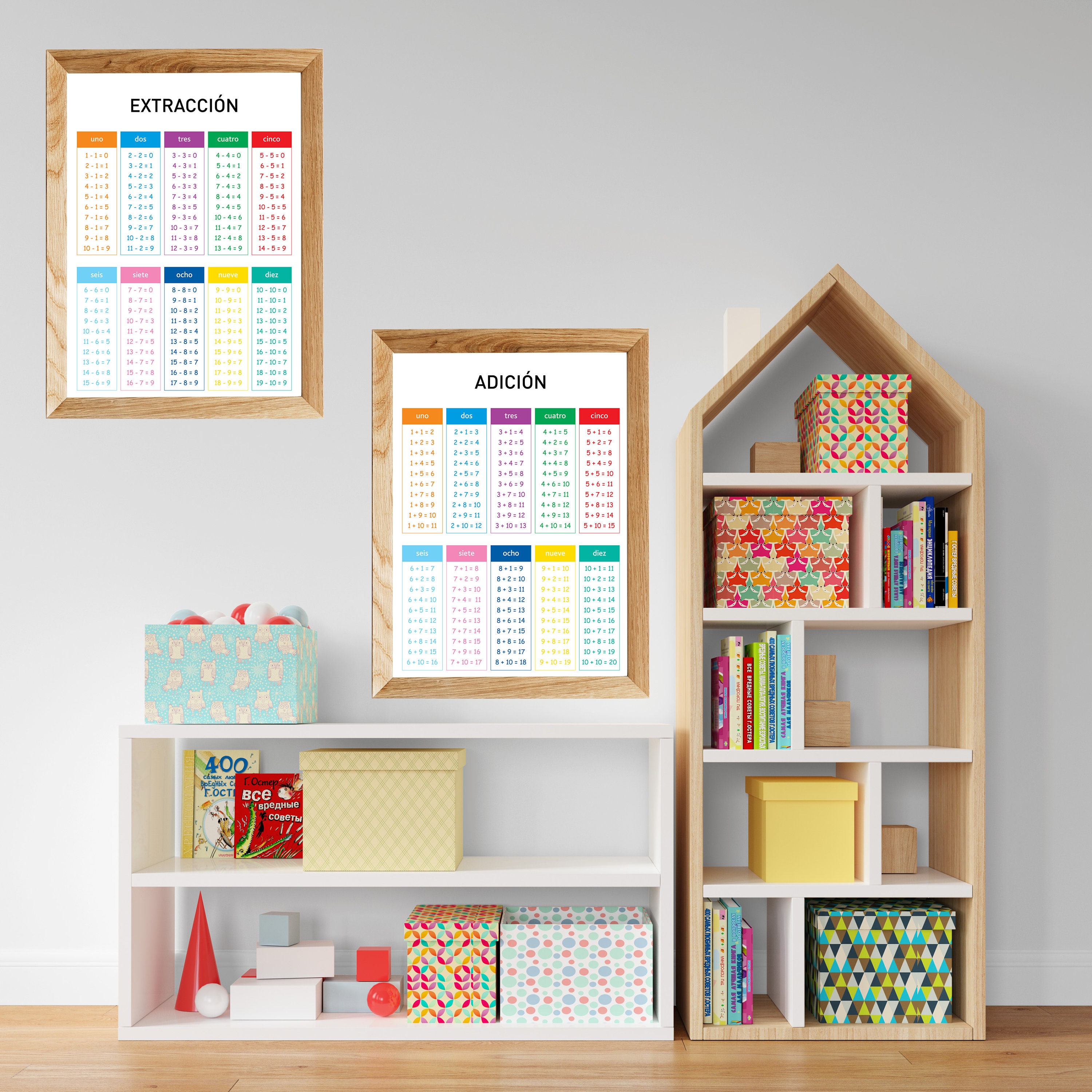 Math Printable Posters: Multiplication, Addition, Subtraction, Division ...
