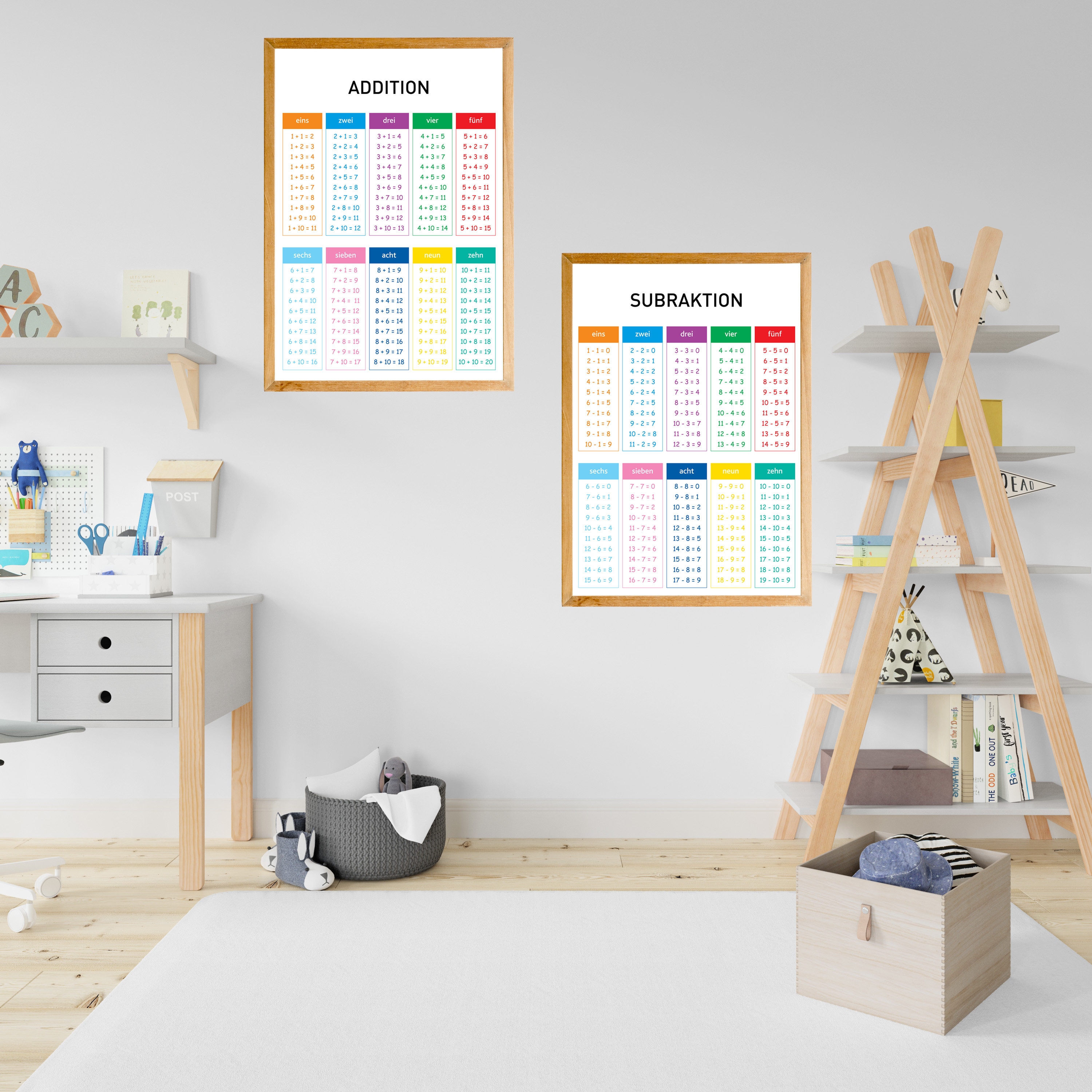 Math Printable Posters, Multiplication Classroom Decor, Addition ...