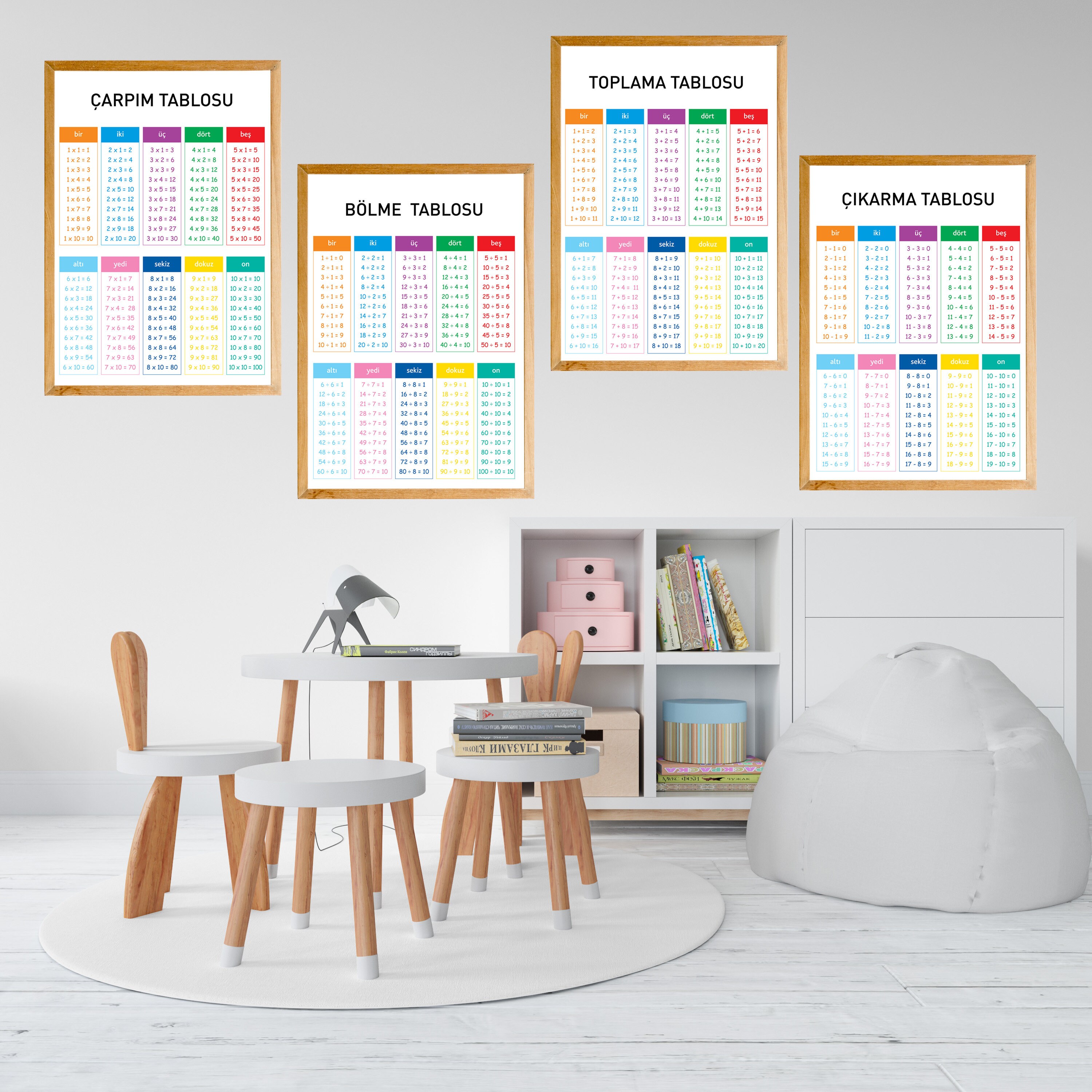 Math Printable Posters, Multiplication Classroom Decor, Addition ...