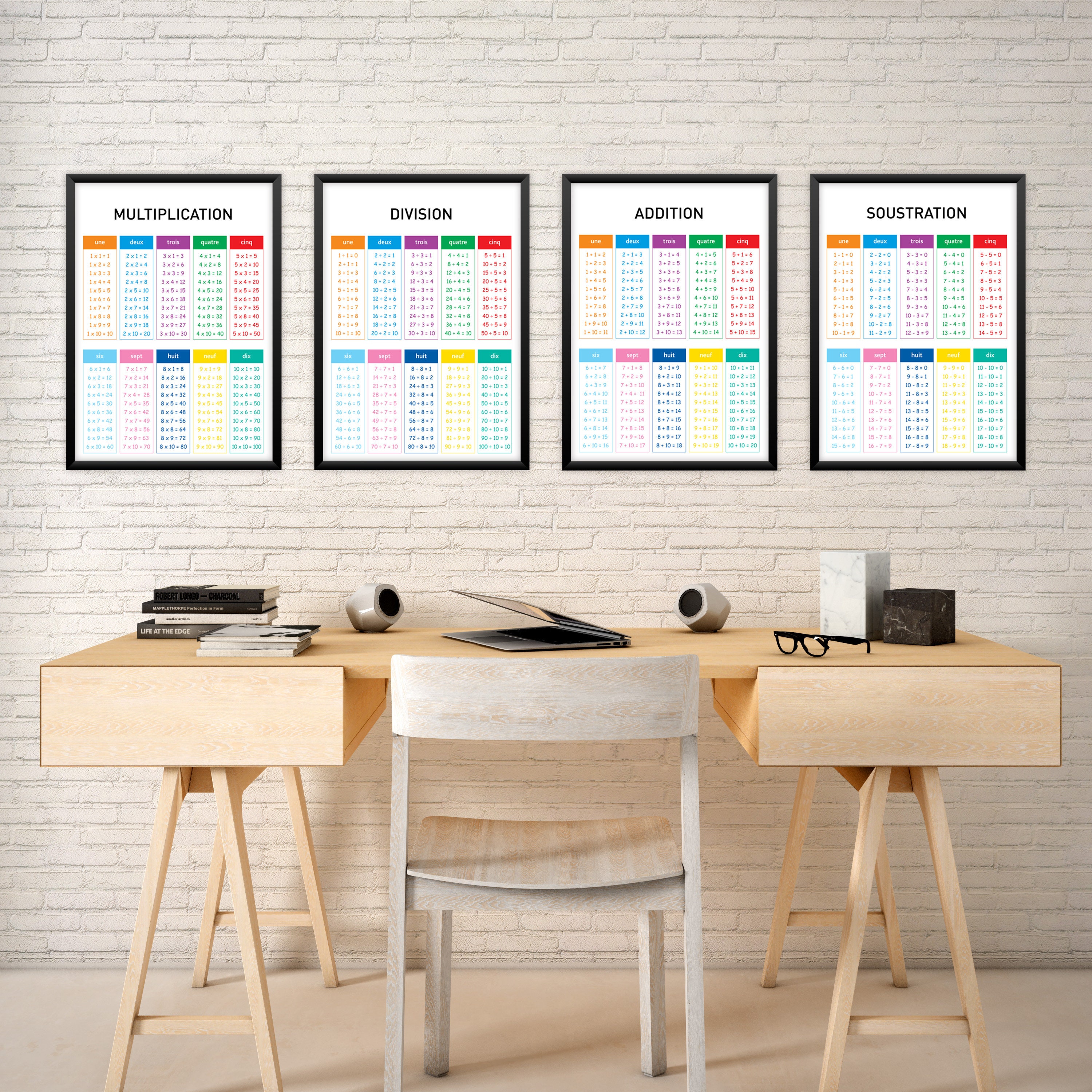 Math Printable Posters, Multiplication Classroom Decor, Addition ...
