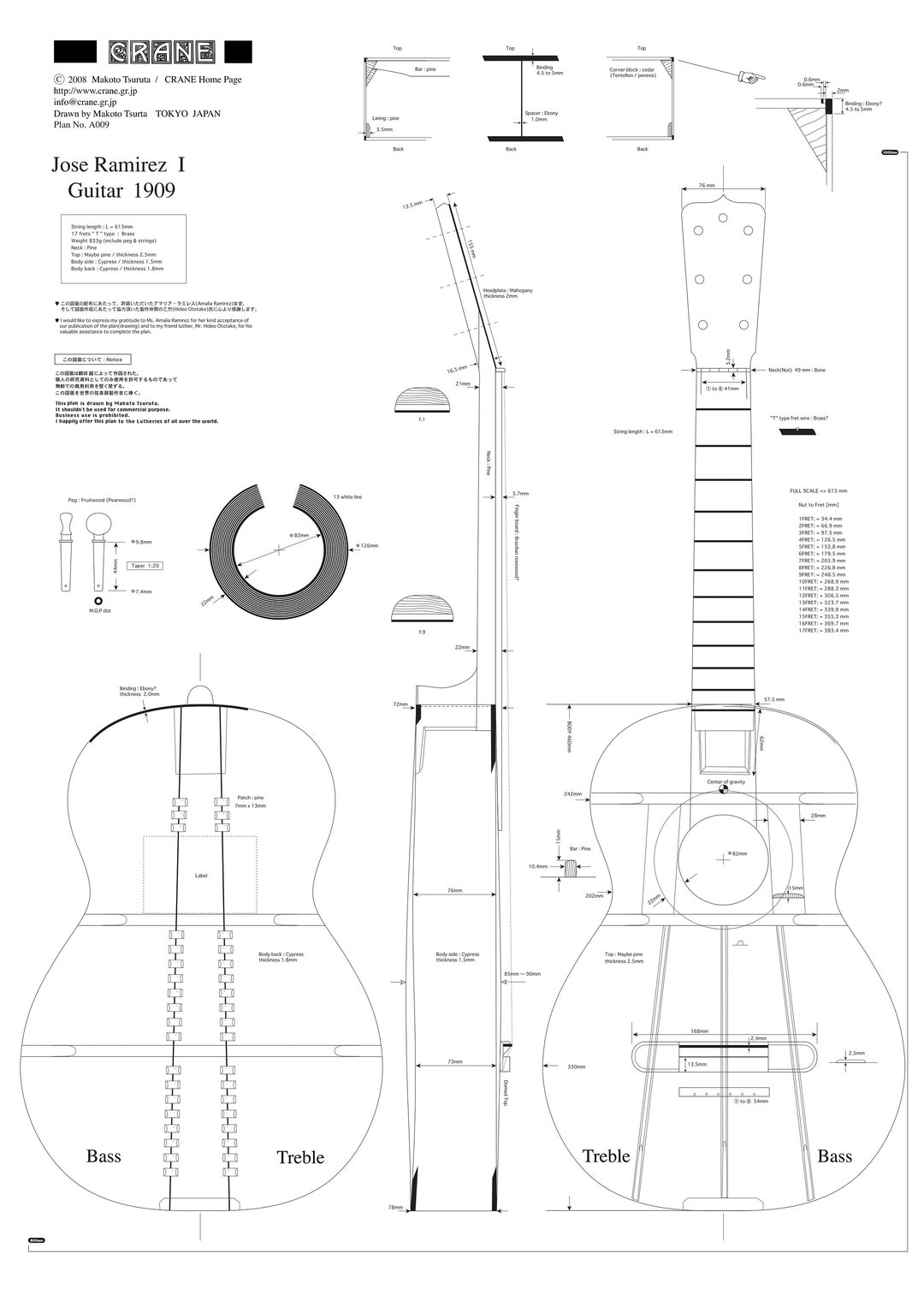 Crane Jose Ramirez Acoustic Luthier Plans, PDF, Blueprint, Guitar Build ...