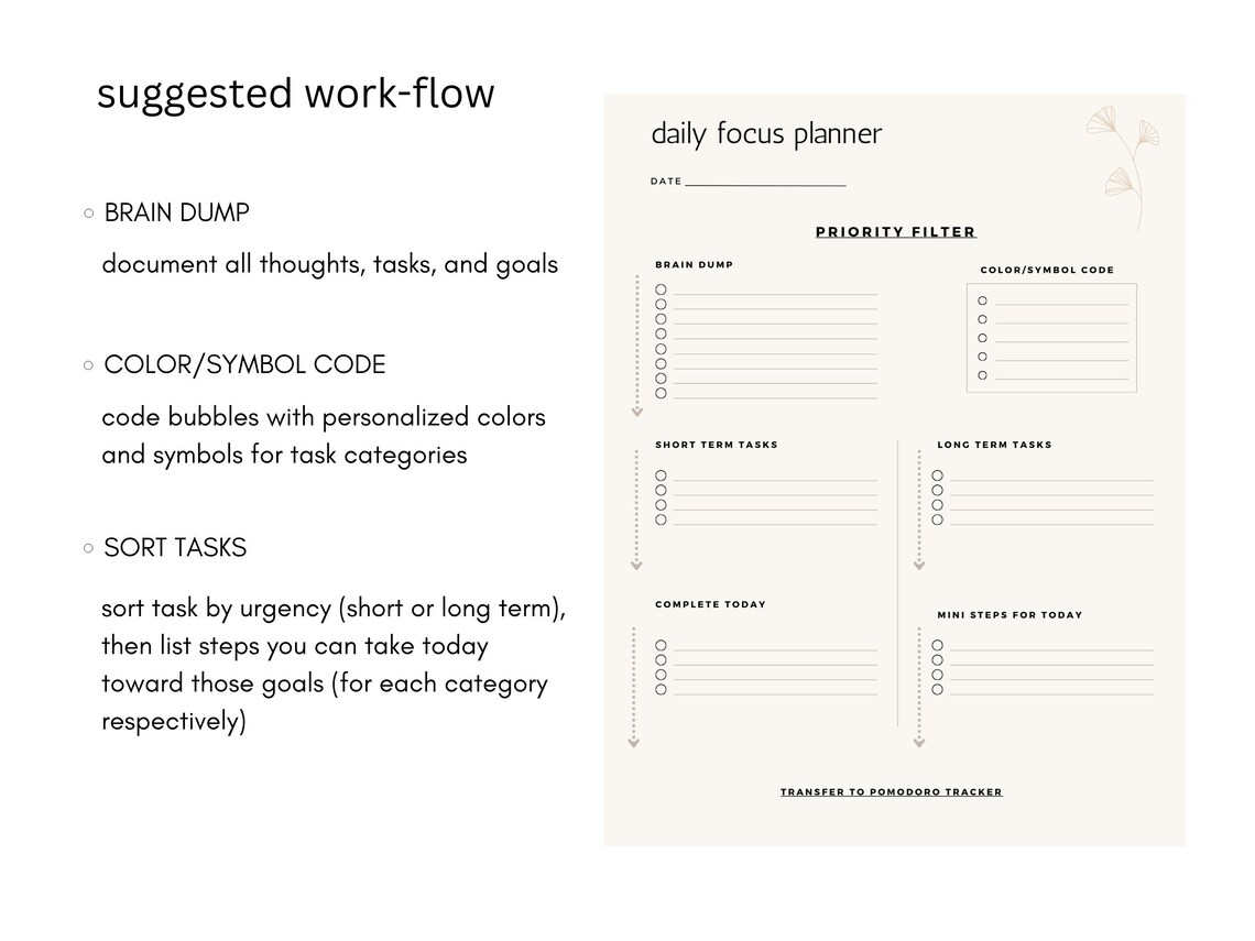 Printable PDF Focus Planner for Non-linear Thinkers, Focus Filter ...