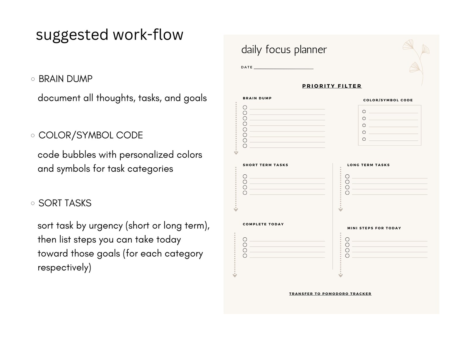 Printable PDF Focus Planner for Non-linear Thinkers, Focus Filter ...