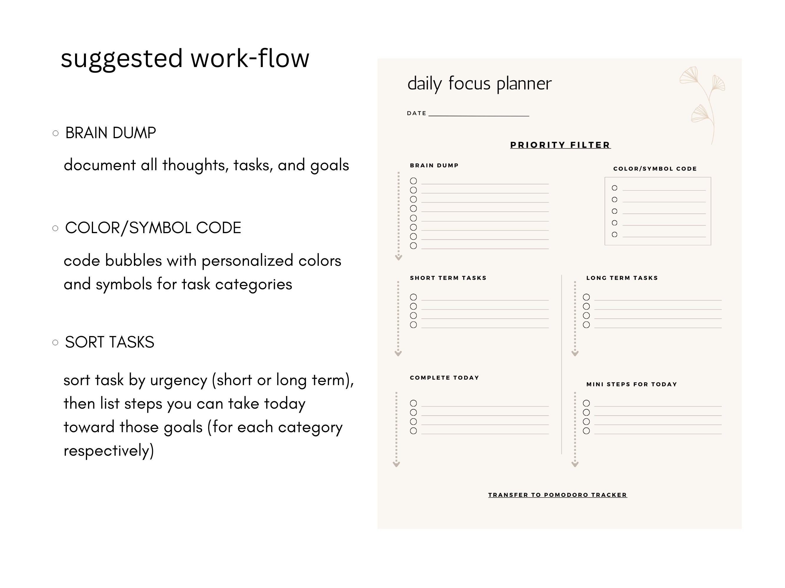 Printable PDF Focus Planner for Non-linear Thinkers, Focus Filter ...