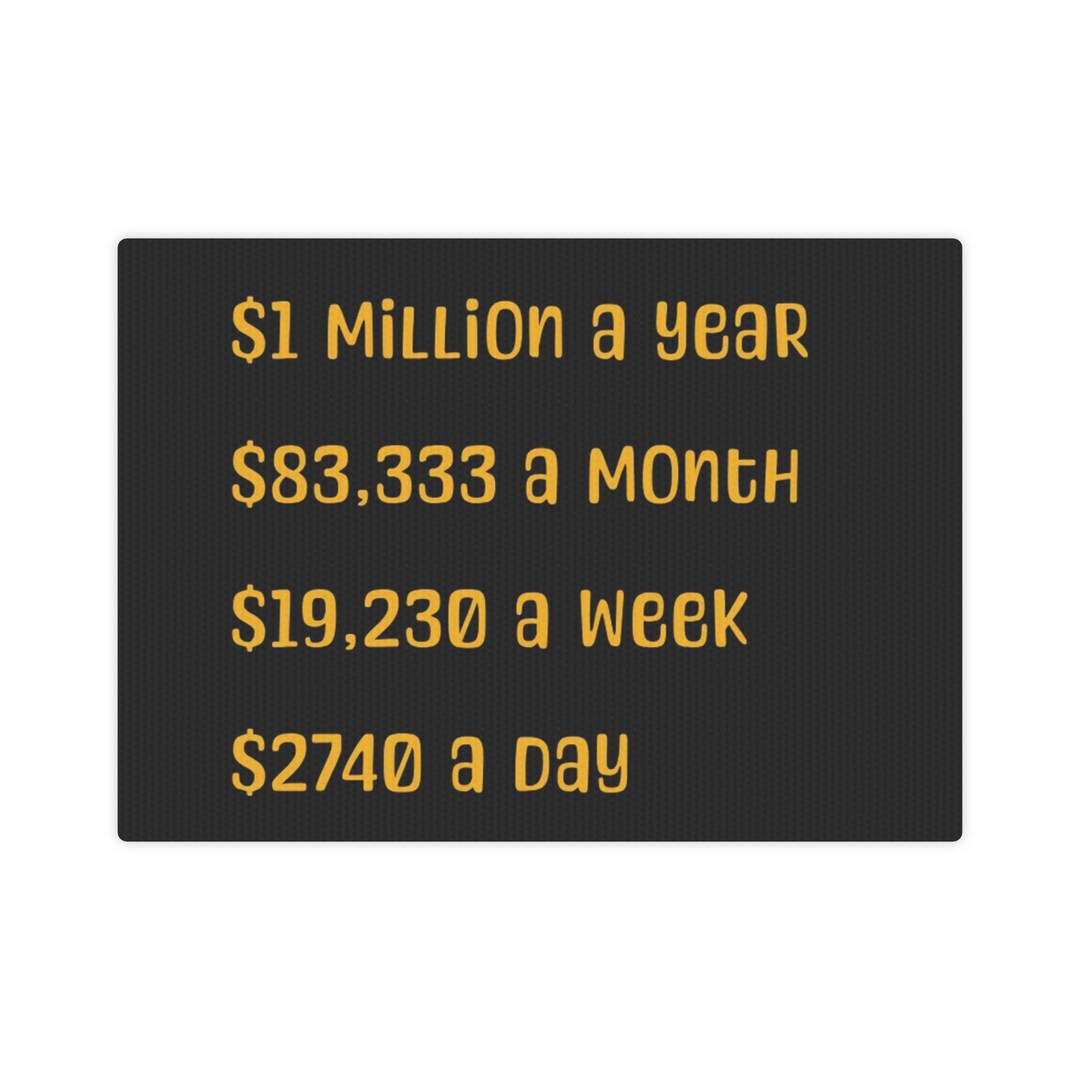 Canvas Photo Tile - Etsy