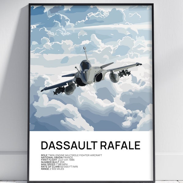 Dassault Rafale Poster, Dassault Rafale Print, Aviation Poster, Fighter ...