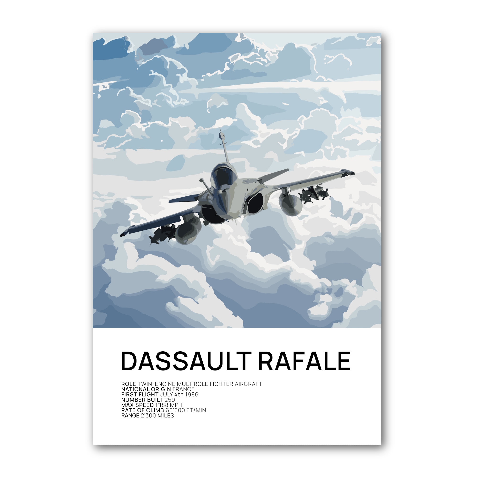 Dassault Rafale Poster, Dassault Rafale Print, Aviation Poster, Fighter ...