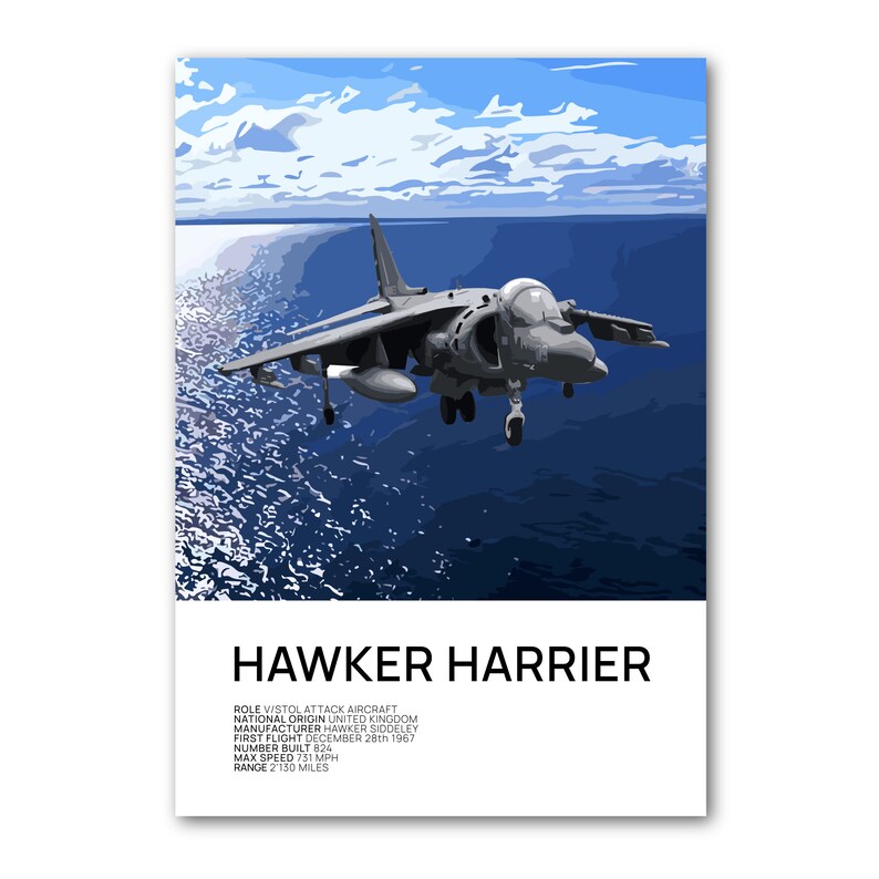 Hawker Harrier Poster, Hawker Harrier Print, Aviation Poster, Fighter ...