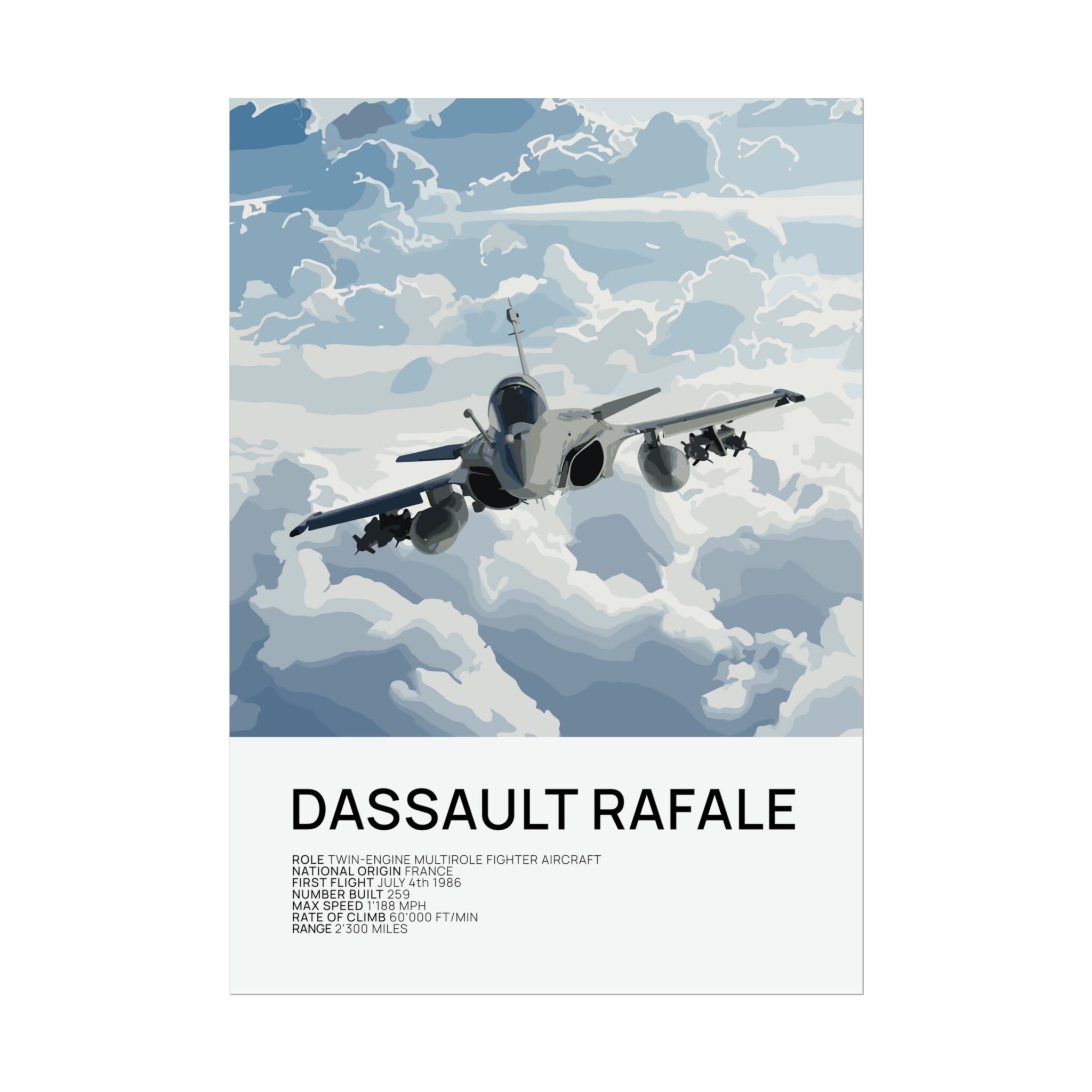 Dassault Rafale Poster, Dassault Rafale Print, Aviation Poster, Fighter ...