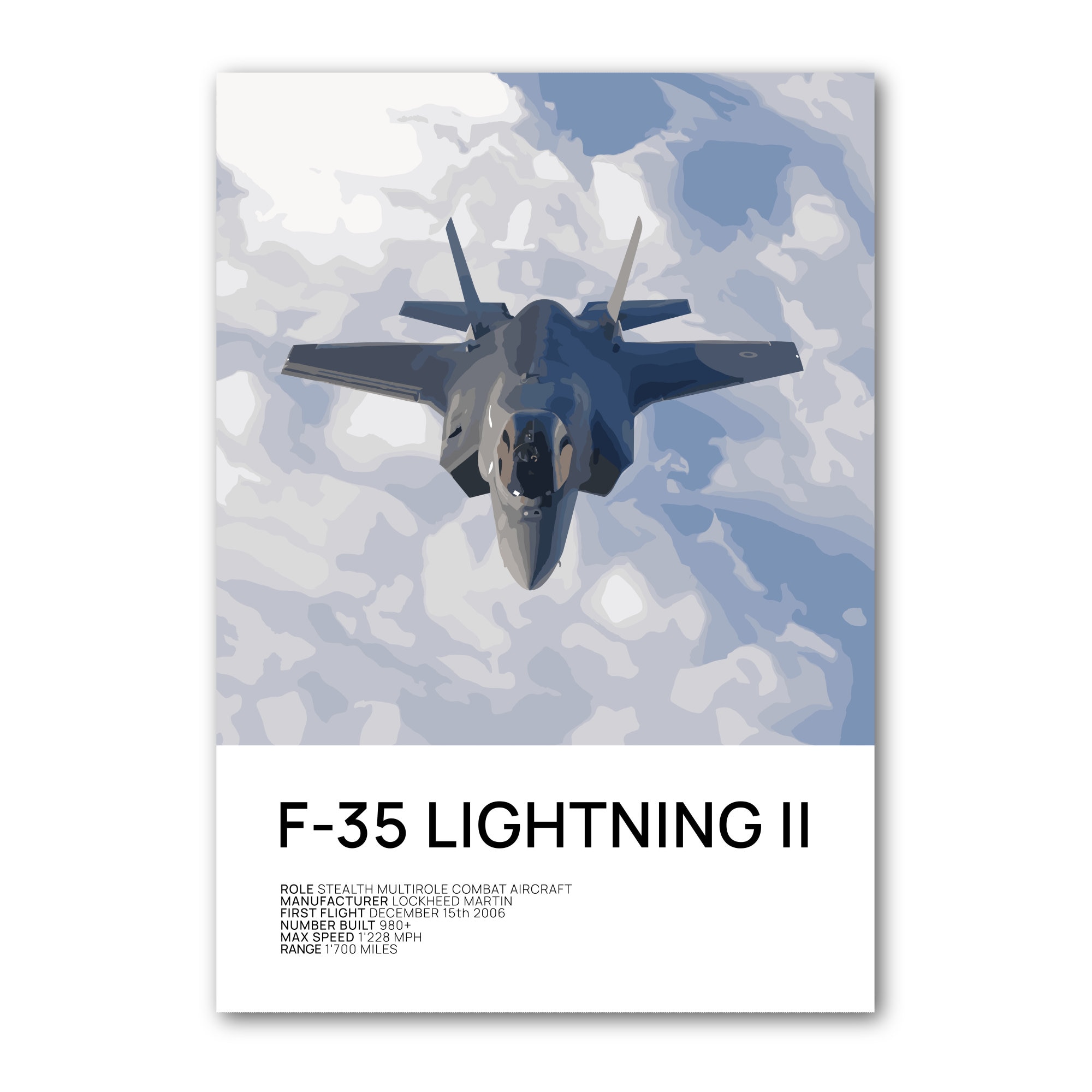 F-35 Lightning 2 Poster, F-35 Lightning Print, Aviation Poster, Fighter ...