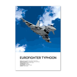 Eurofighter Typhoon Poster, Eurofighter Typhoon Print, Aviation Poster ...