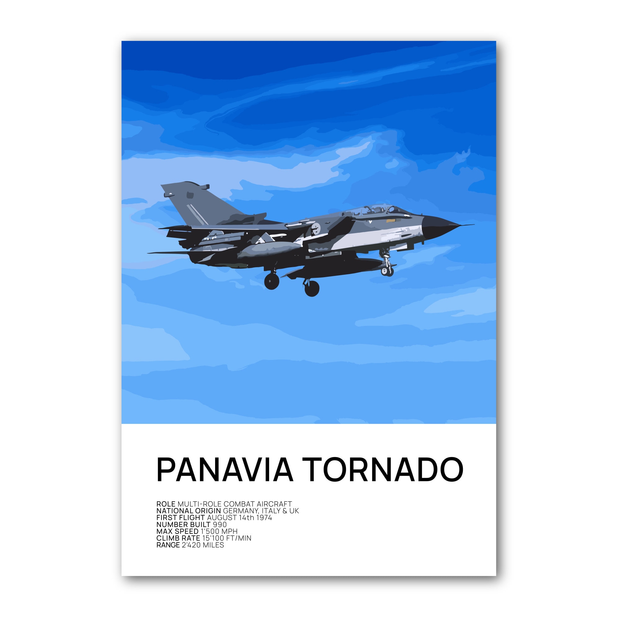 Panavia Tornado Poster, PA-200 Tornado Print, Aviation Poster, Fighter ...
