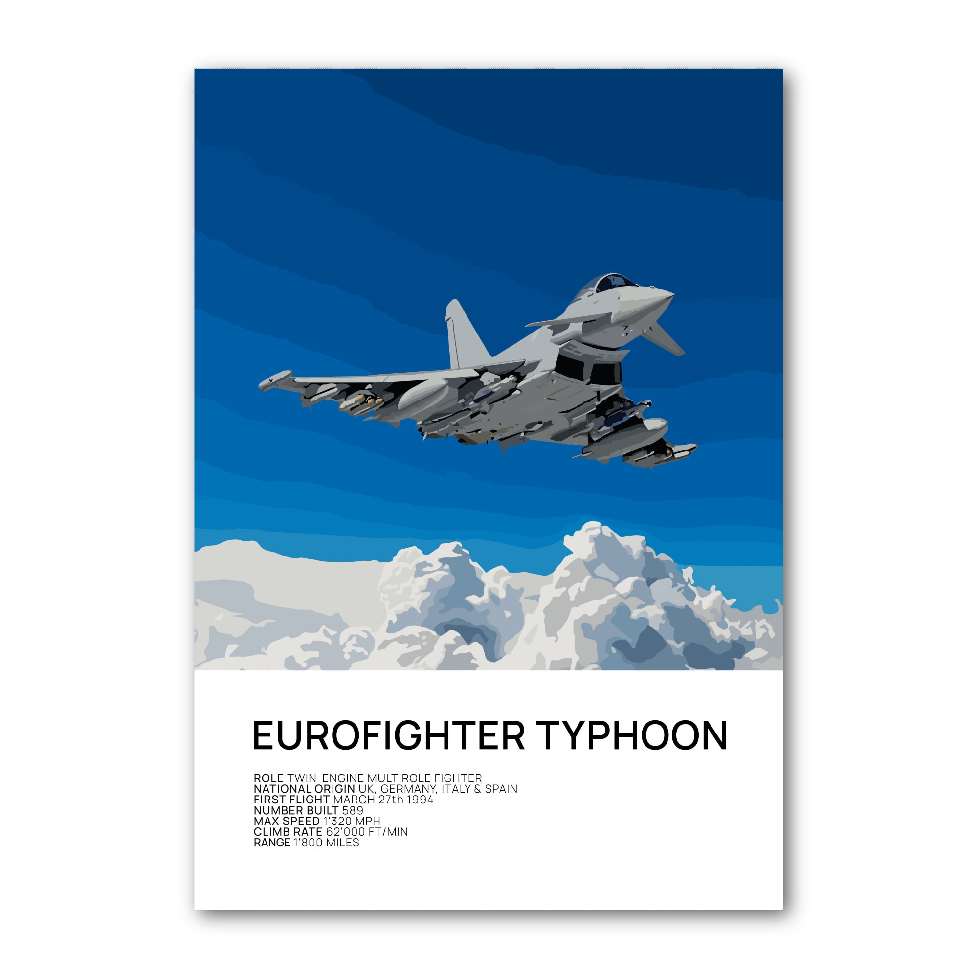 Eurofighter Typhoon Poster, Eurofighter Typhoon Print, Aviation Poster ...