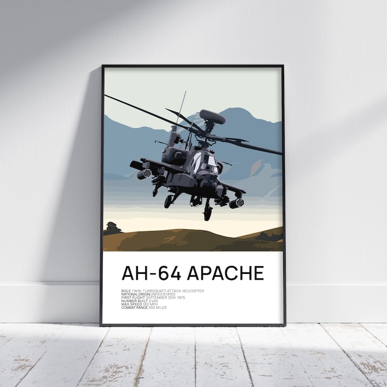 AH-64 Apache Poster Apache Attack Helicopter Print Apache Poster AH64 ...