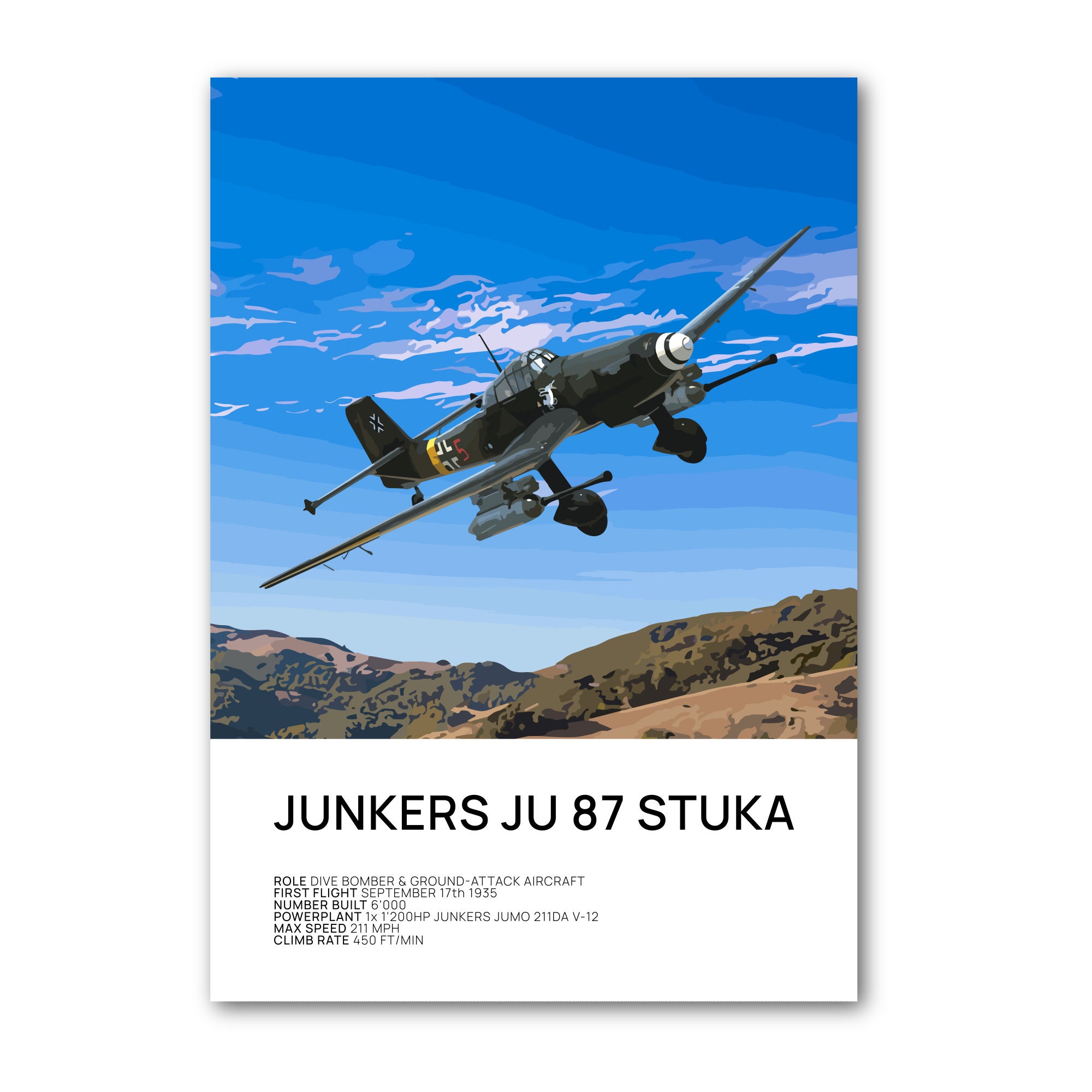 Junkers Ju 87 Stuka Poster, Ju 87 Print, Aviation Poster, Fighter ...
