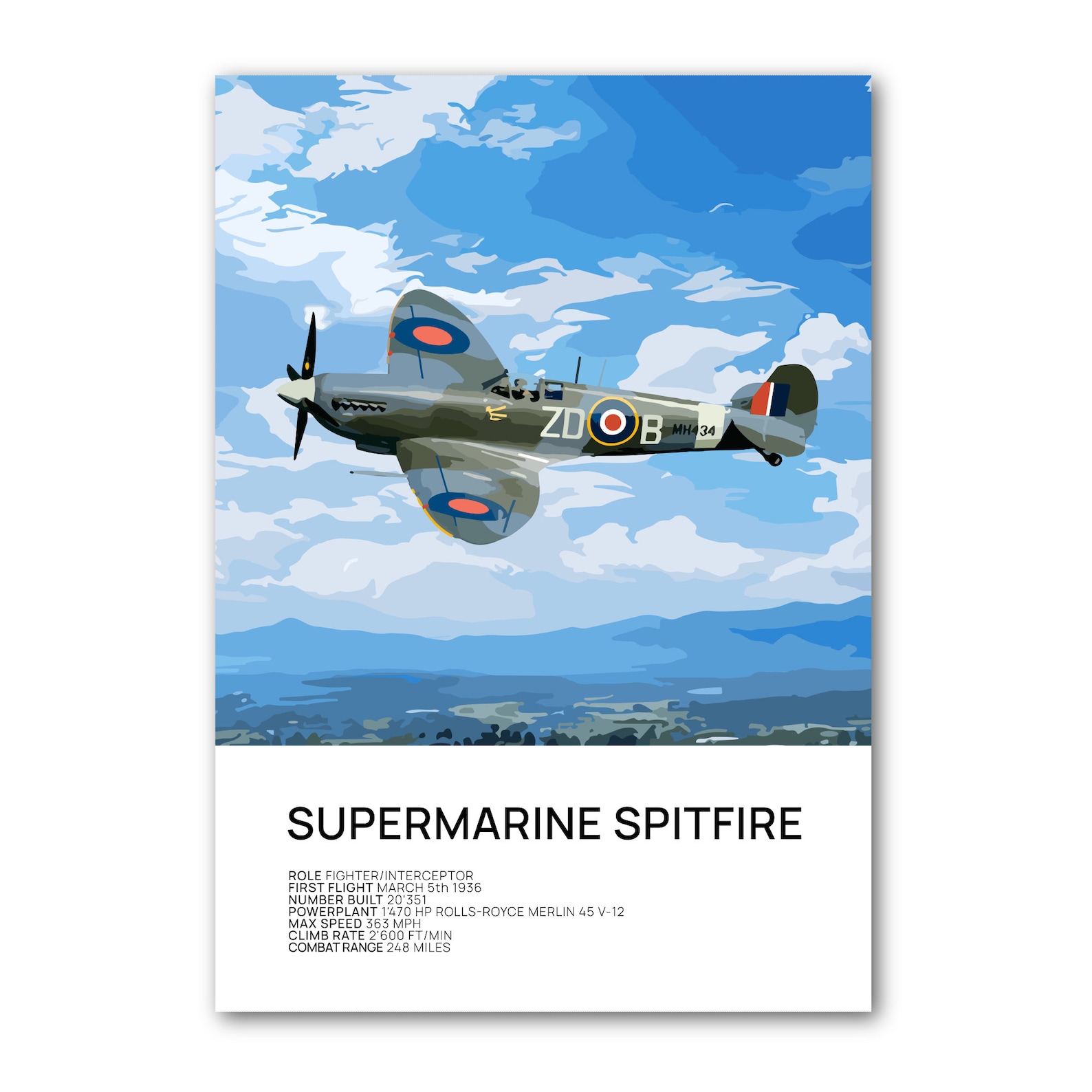 Supermarine Spitfire Poster, Spitfire Print, Aviation Poster, Aviation ...