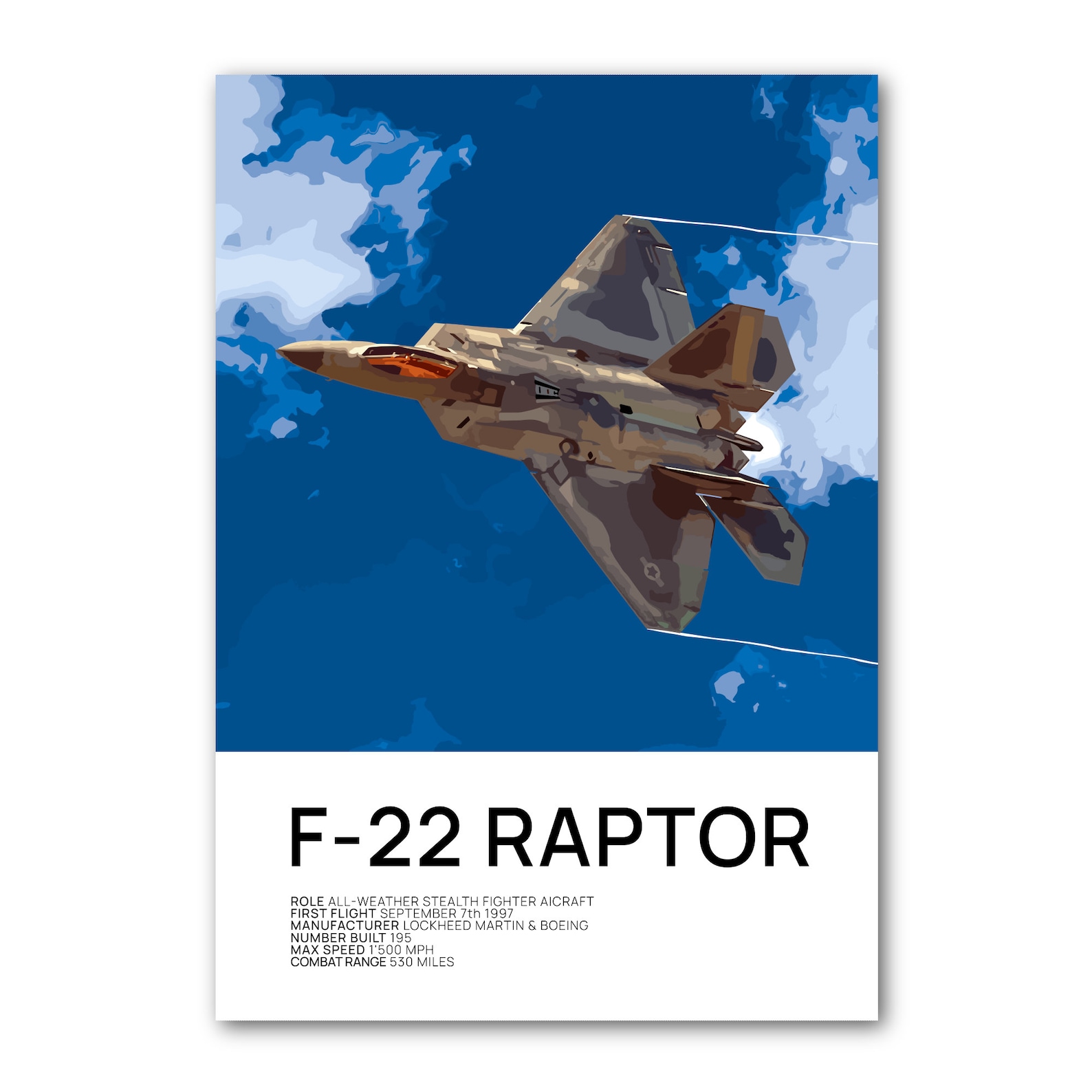 F-22 Raptor Poster, F-22 Raptor Print, Aviation Poster, Fighter ...