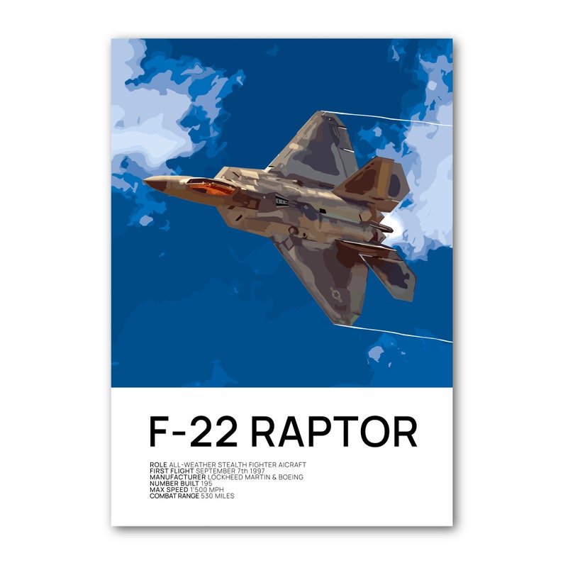 F-22 Raptor Poster, F-22 Raptor Print, Aviation Poster, Fighter ...