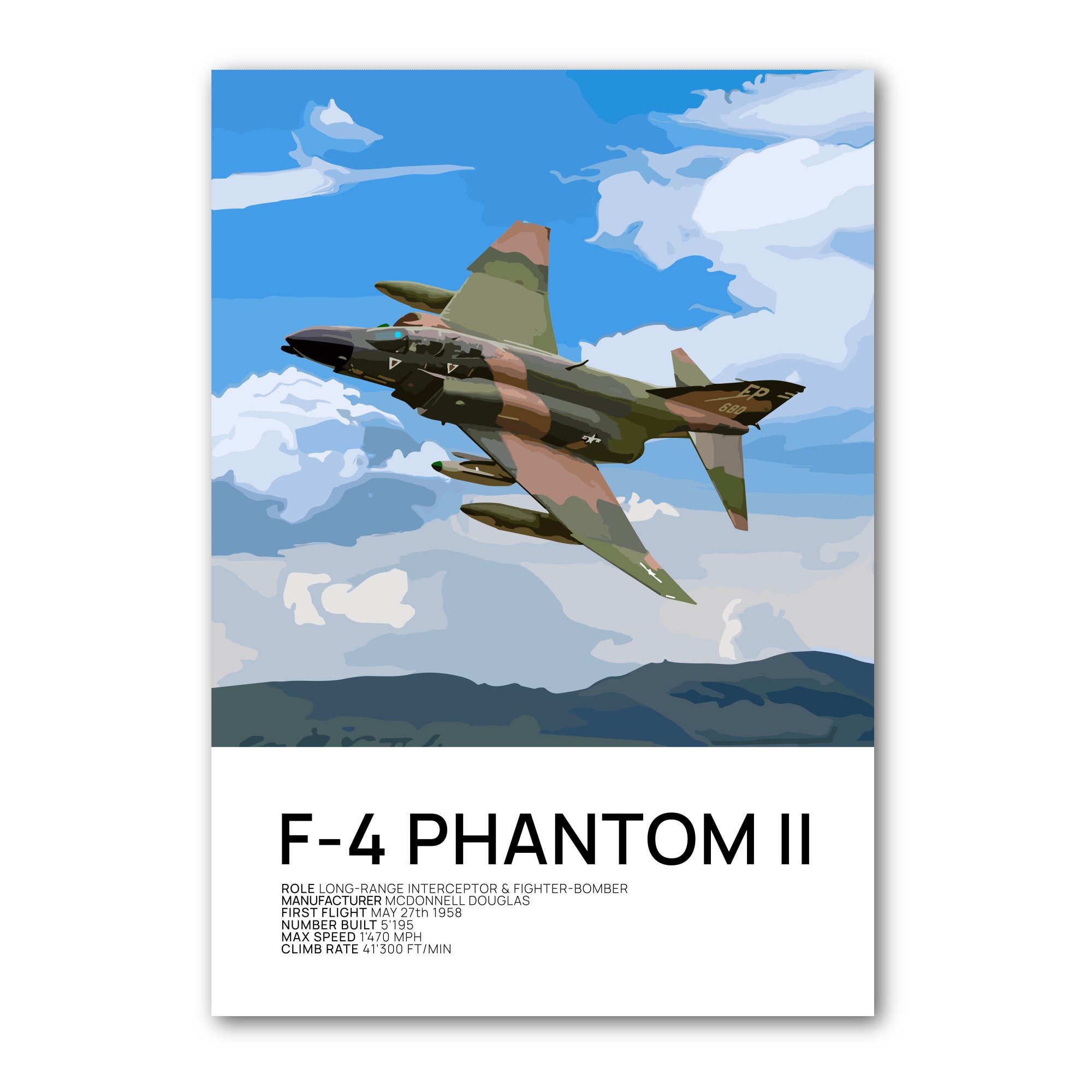 F-4 Phantom II Poster, F4 Phantom Print, Aviation Poster, Fighter Aircraft, Aviation Wallart ...