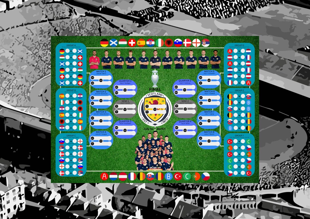 2024 European Championships Wall Chart A4 Fixtures Dates - Etsy UK