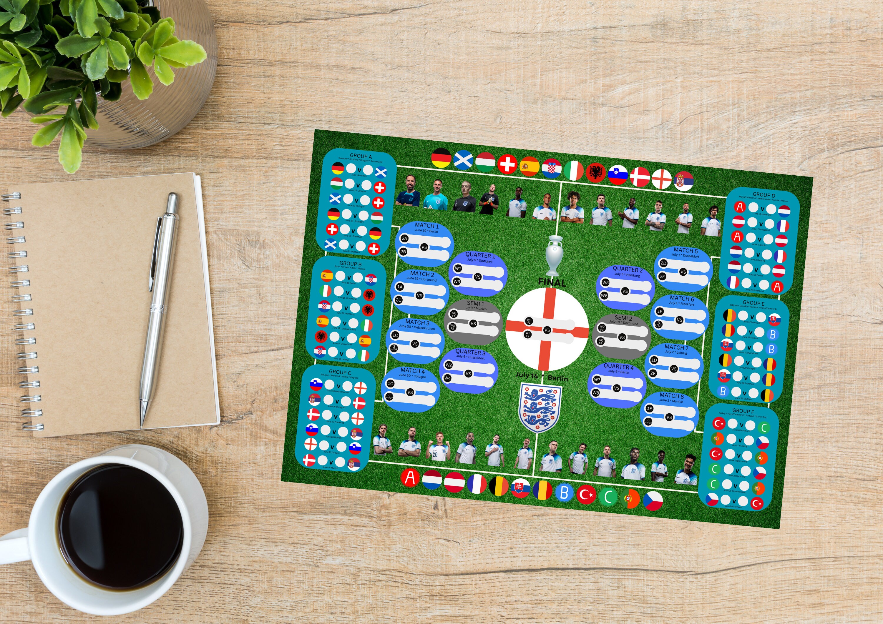 2024 European Championships Wall Chart A4,fixtures,dates,schedule ...