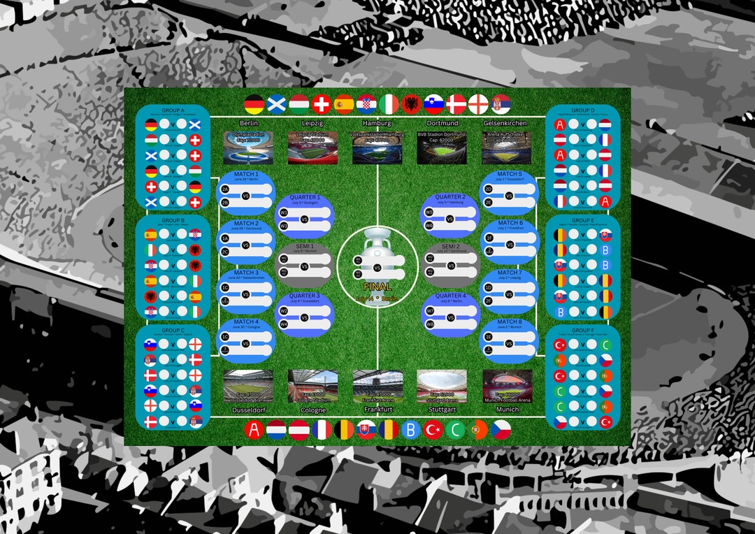 2024 European Championships Wall Chart A3,fixtures,dates,schedule ...