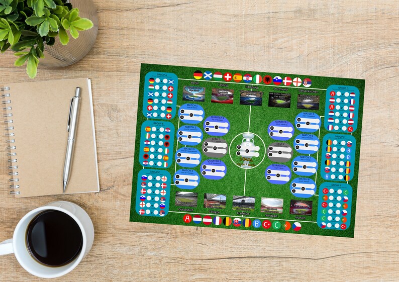 2024 European Championships Wall Chart A3,fixtures,dates,schedule ...