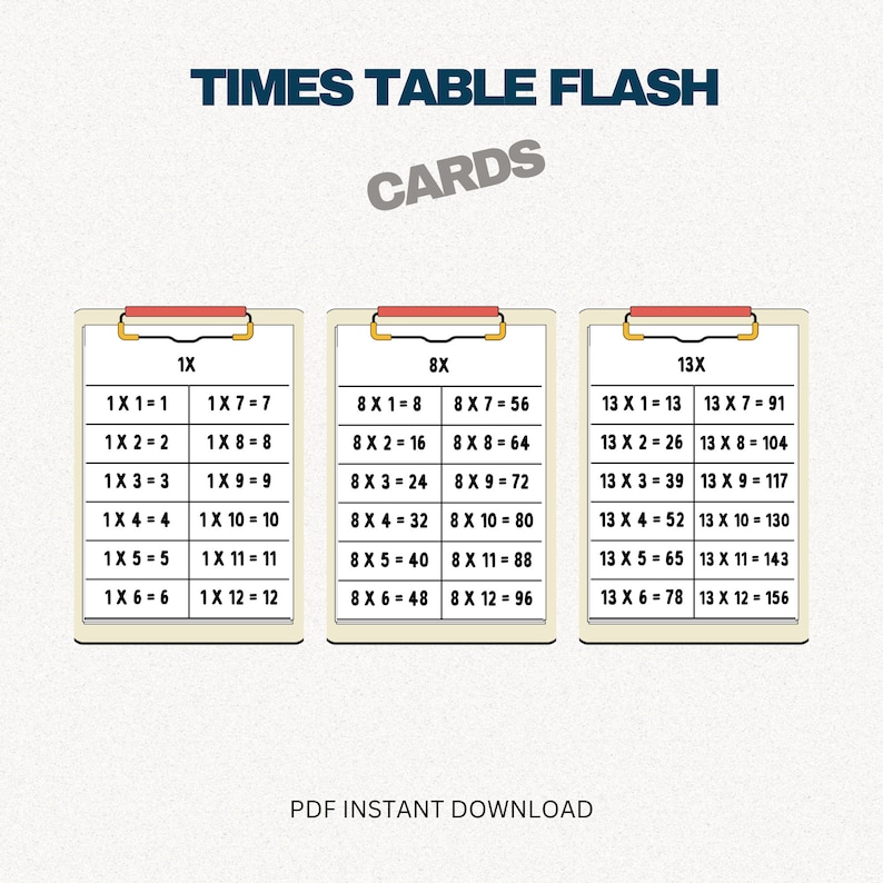 Times Table Flash Cards, Multiplication Chart 1 to 20, Times Table ...