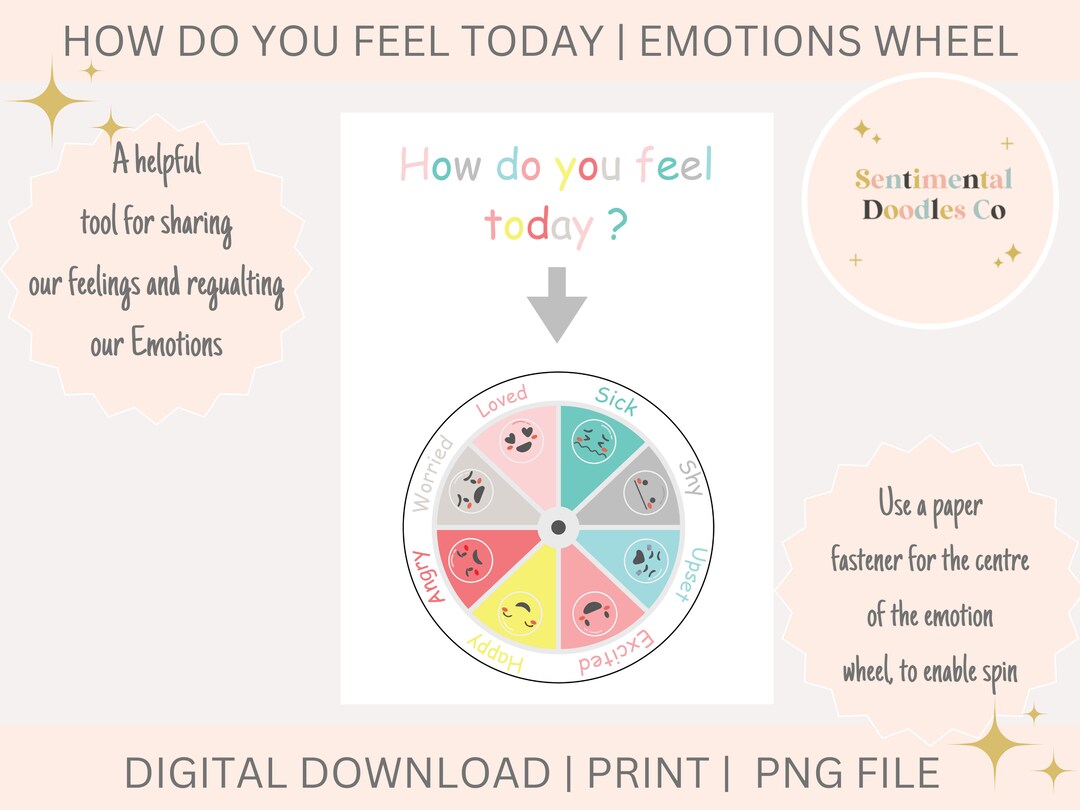 Feelings Chart, Emotions Spinning Wheel, I Feel, Digital Download, EYFS ...