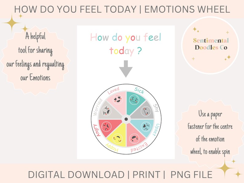 Feelings Chart, Emotions Spinning Wheel, I Feel, Digital Download, EYFS ...