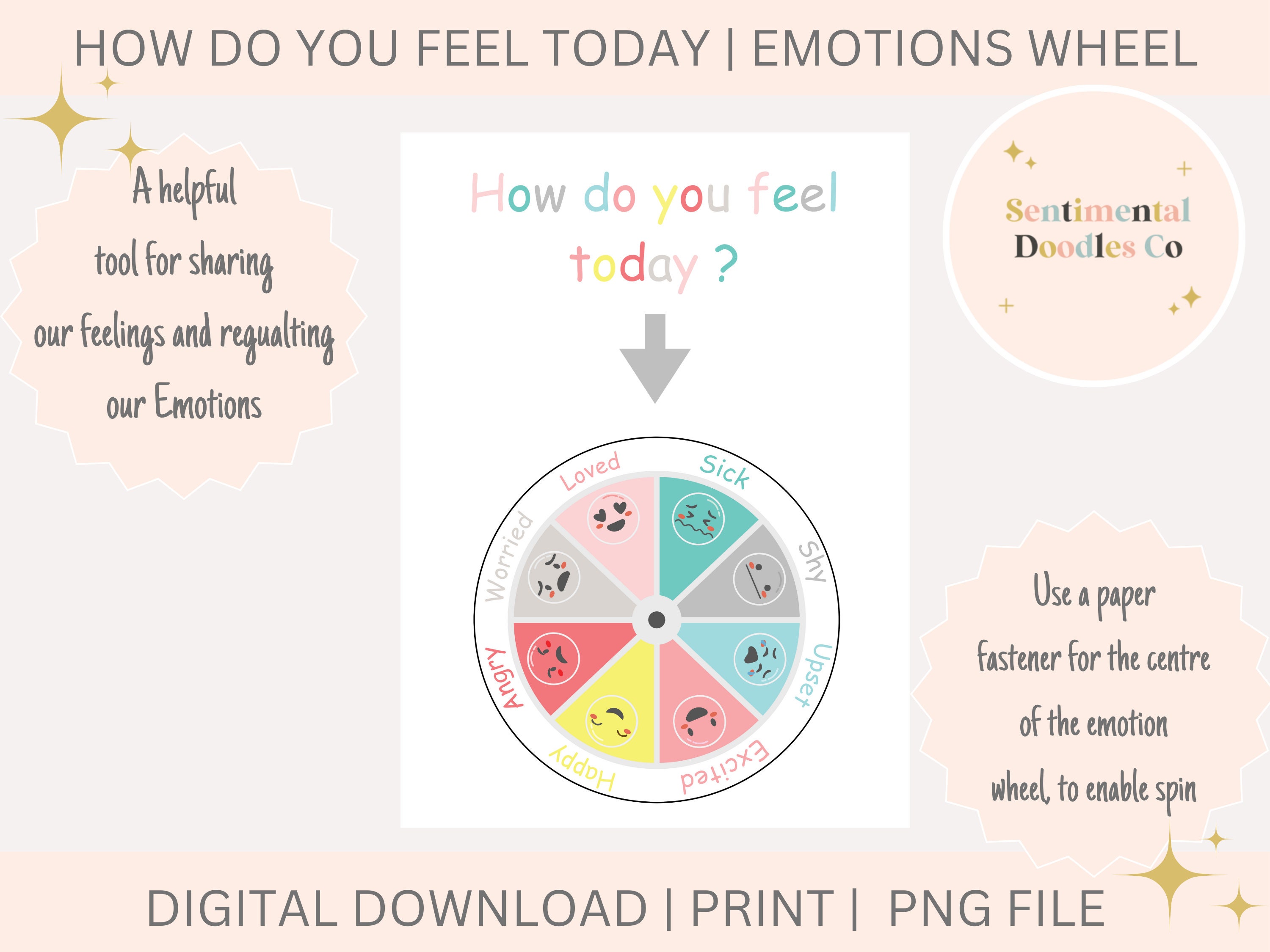 Feelings Chart, Emotions Spinning Wheel, I Feel, Digital Download, EYFS ...