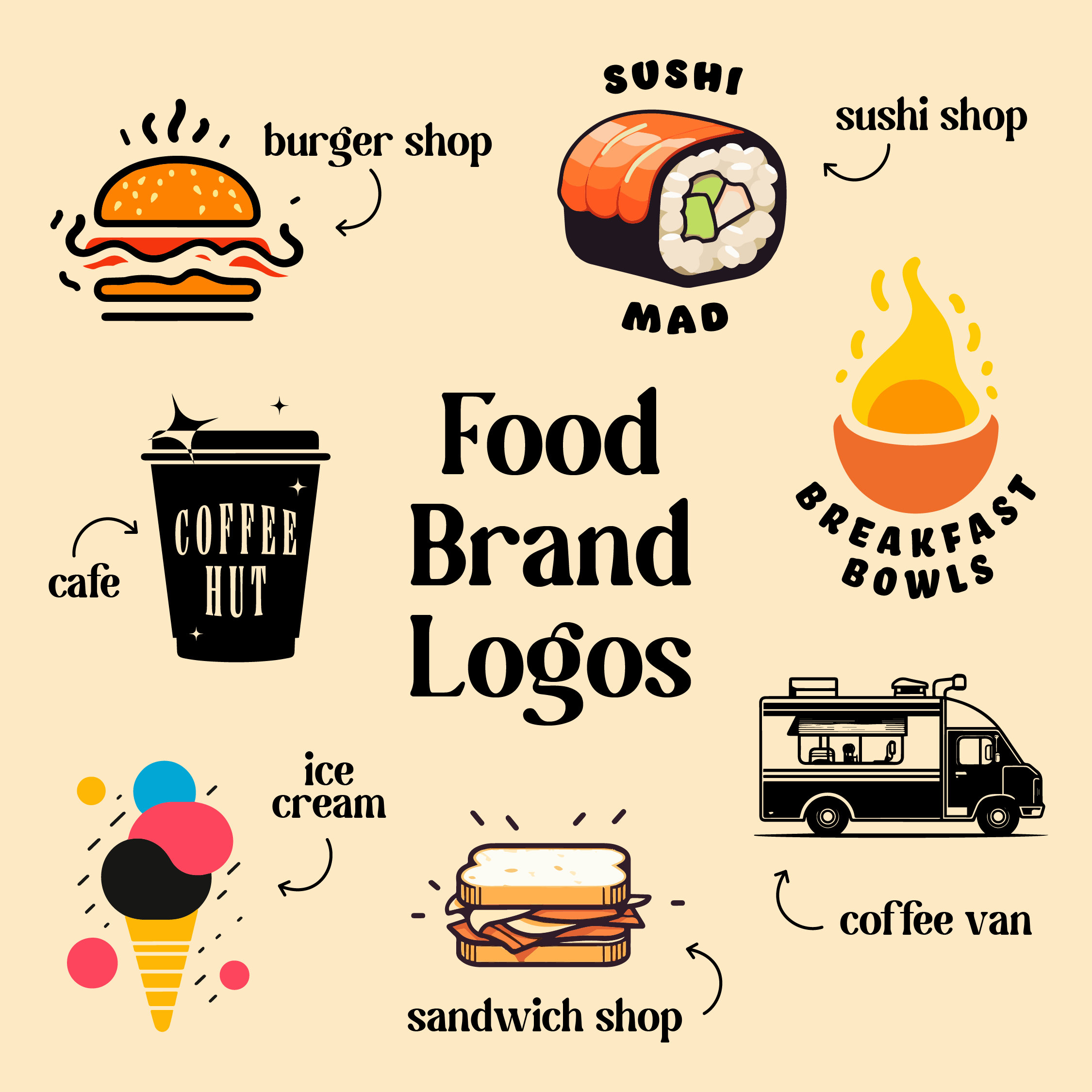 Bespoke Food Shop Logo Design. Branding for Your: Food Stall - Etsy