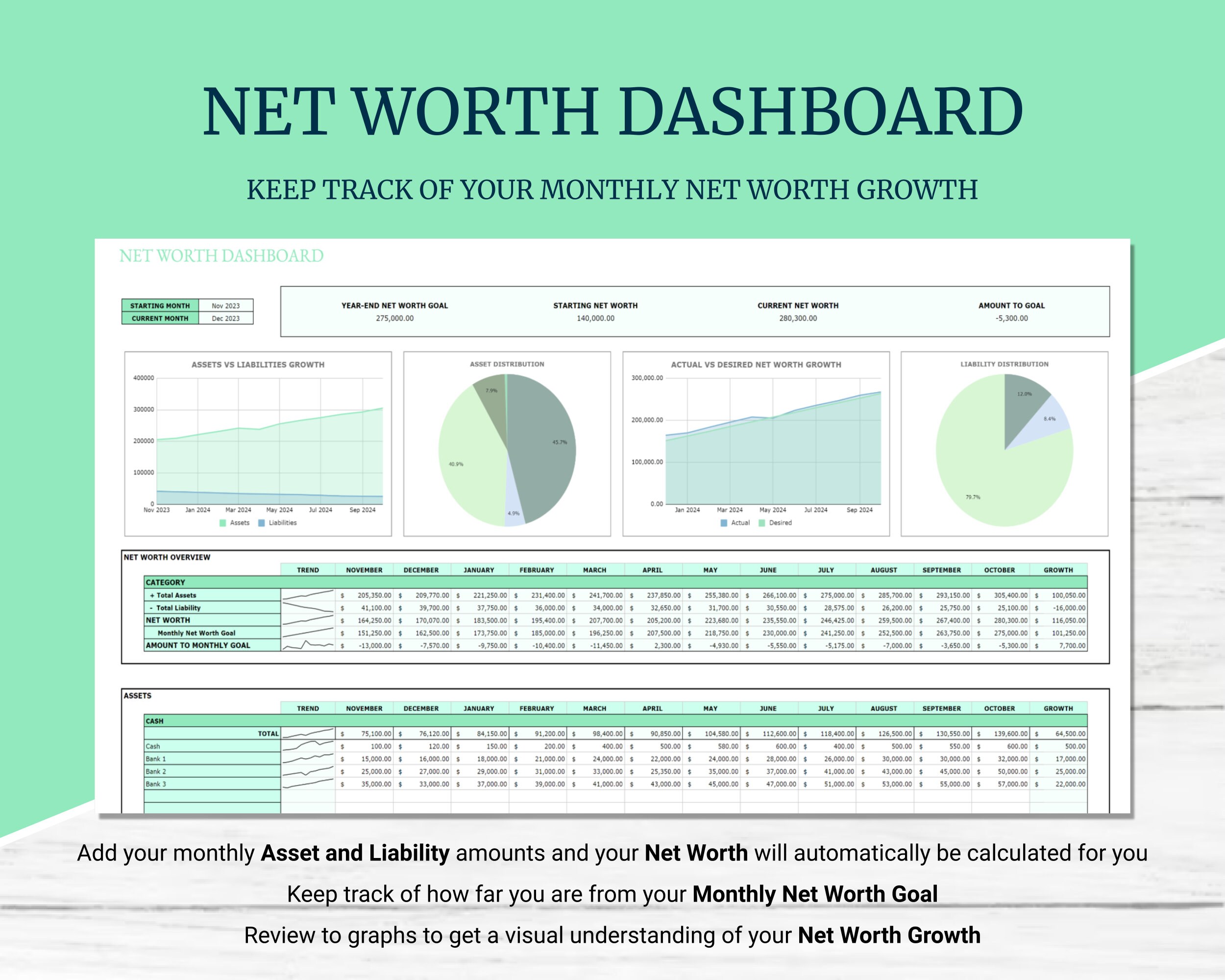 Ultimate Monthly Budget Spreadsheet Template for Google Sheets, Monthly ...