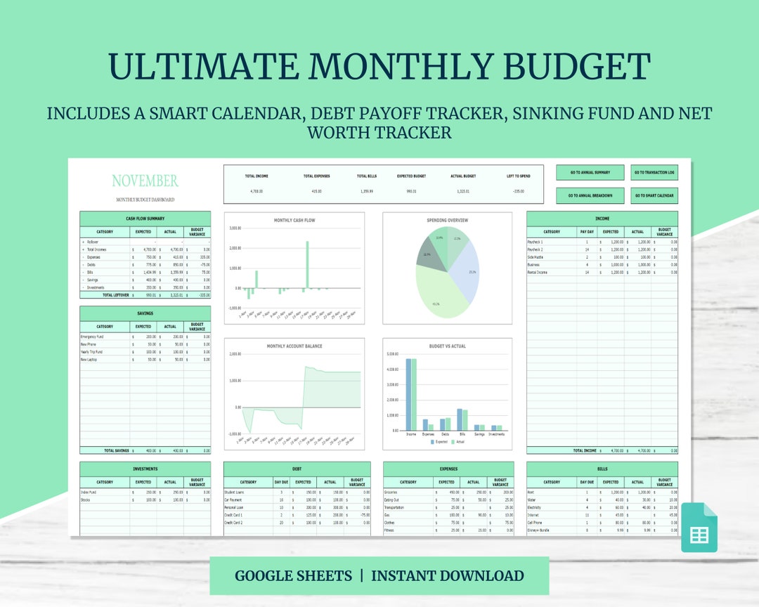 Ultimate Monthly Budget Spreadsheet Template for Google Sheets, Monthly ...