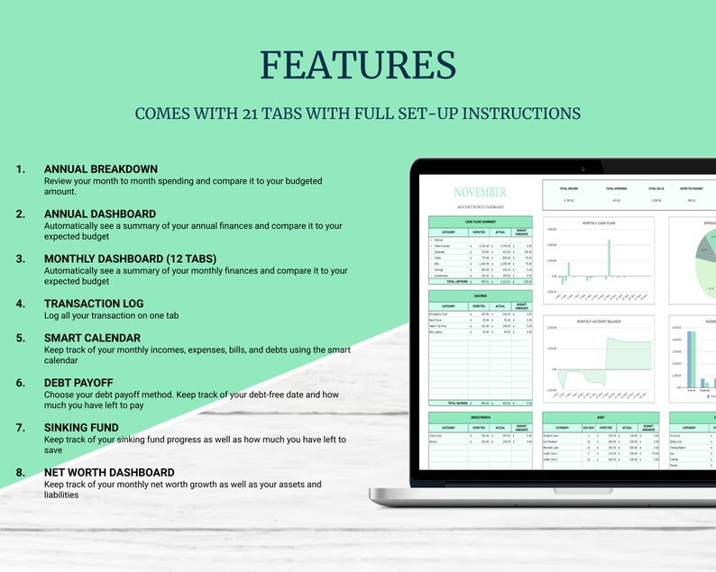 Annual Budget Spreadsheet Template for Google Sheets, Ultimate Annual ...