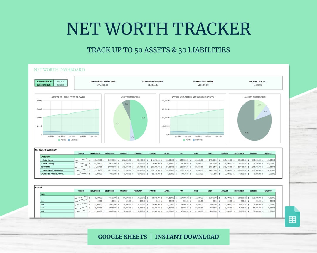 Net Worth Tracker Spreadsheet for Google Sheets, Net Worth Dashboard ...