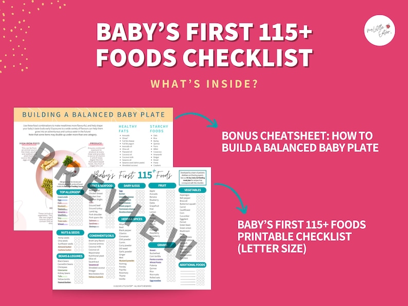 Baby Food Tracker, Checklist for Baby Led Weaning & Starting Solids ...