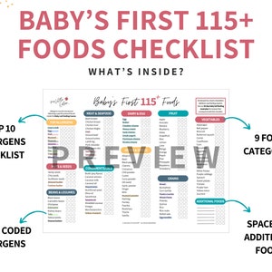 Baby Led Weaning Checklist: First Foods & Allergy Tracker (digital ...