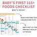 Baby Led Weaning Checklist: First Foods & Allergy Tracker (digital ...