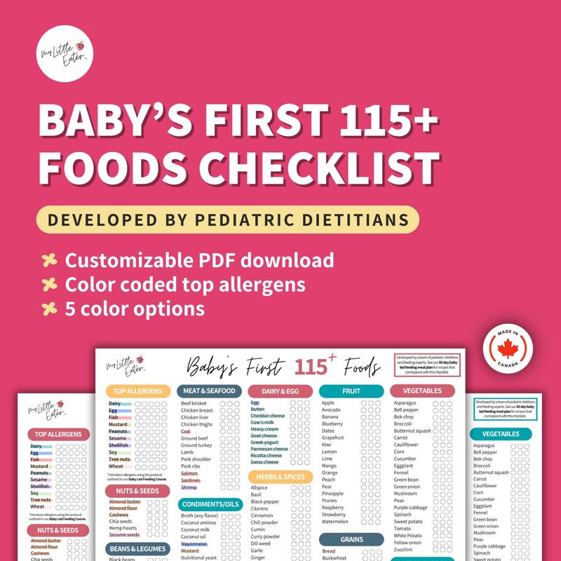Checklist for the Year - Etsy